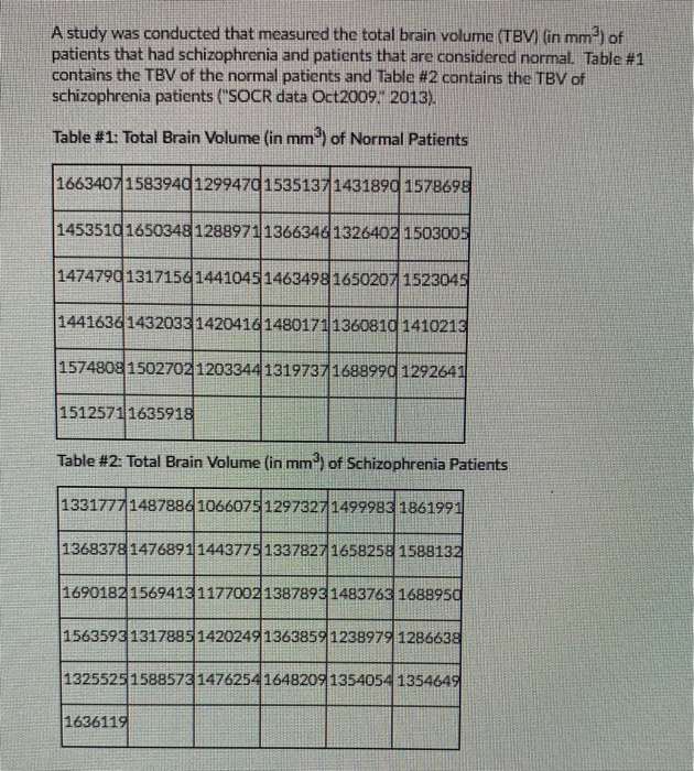 Solved A study was conducted that measured the total brain | Chegg.com