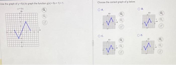 Solved Use the graph of y=f(x) to graph the function | Chegg.com