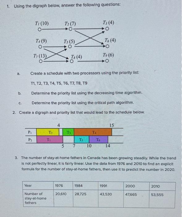 1. Using the digraph below, answer the following | Chegg.com