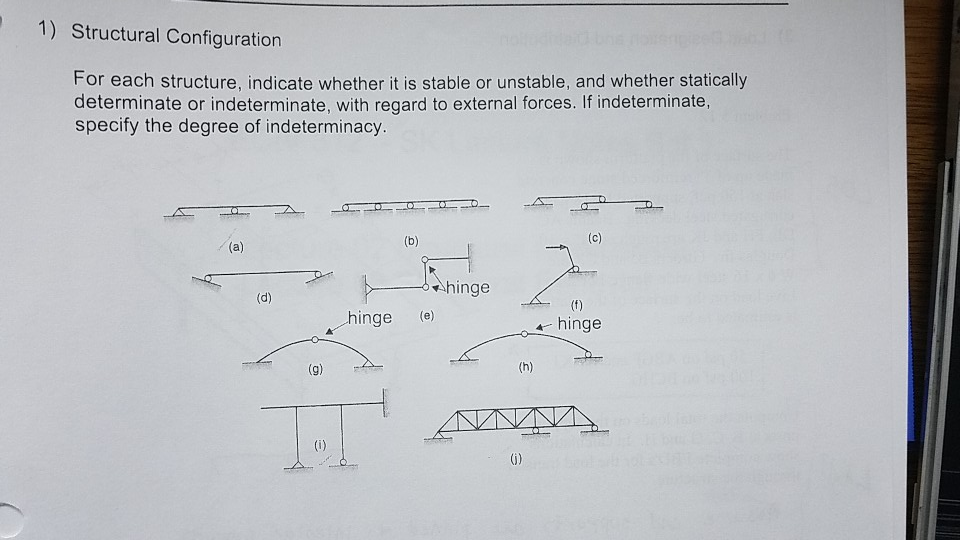 Solved 1) Structural Configuration For each structure, | Chegg.com
