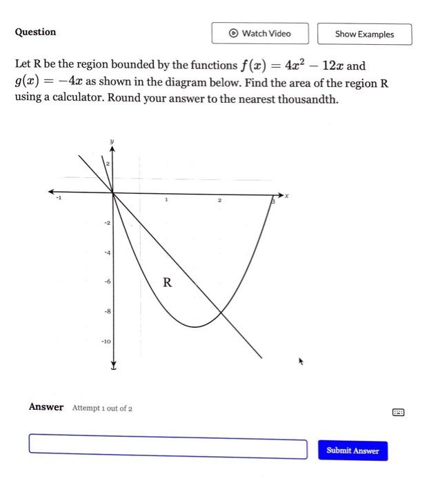 Solved Let R be the region bounded by the functions | Chegg.com