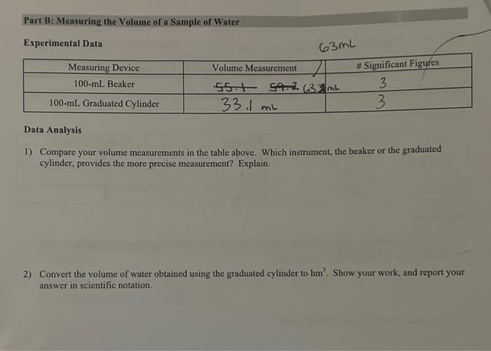 Solved Part B: Measuring the Volume of a Sample of Water | Chegg.com