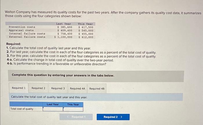 Solved Walton Company has measured its quality costs for the | Chegg.com