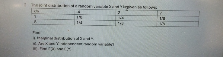 Solved The joint distribution of a random variable x ﻿and Y | Chegg.com