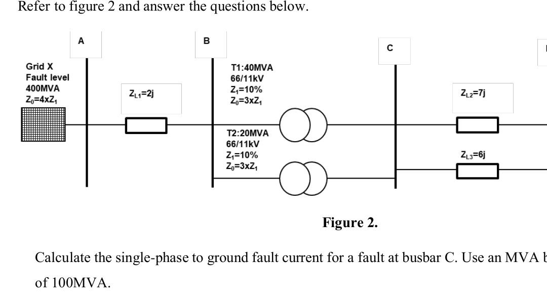 Solved Refer to figure 2 and answer the questions below. | Chegg.com
