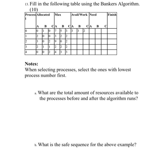 Solved 13. Fill in the following table using the Bankers | Chegg.com