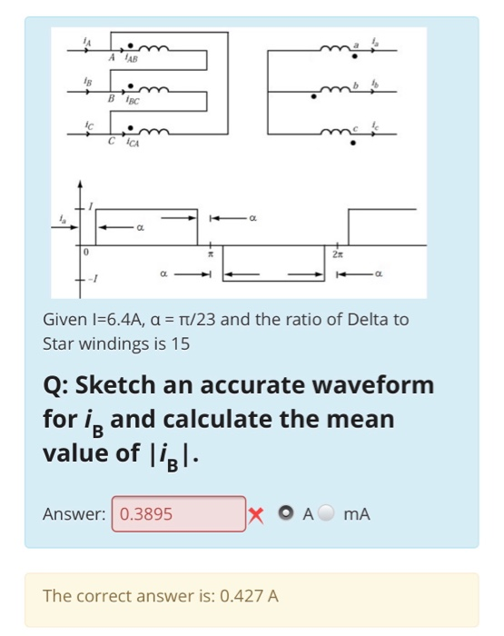 Solved Figure 1. 4 6 8 10 12 14 15 Given the above waveform | Chegg.com