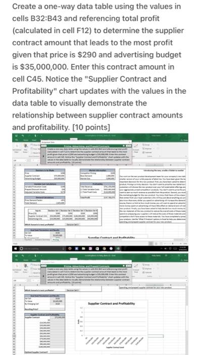 Create a one-way data table using the values in cells | Chegg.com