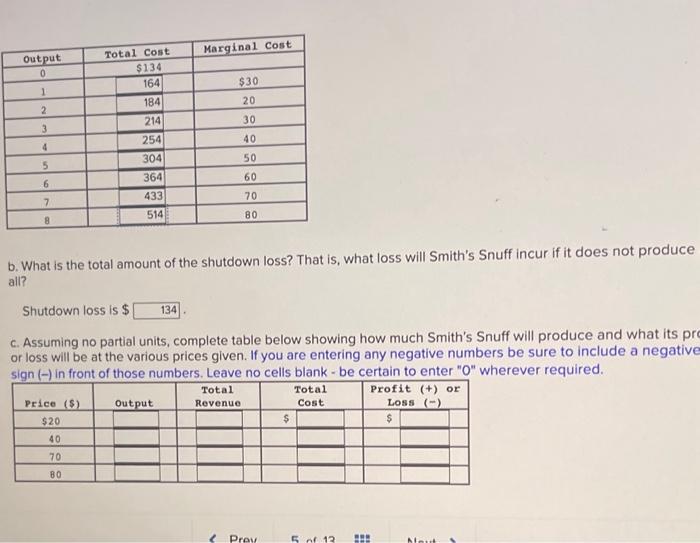 Solved Output 0 1 2 3 4 5 6 7 8 Total Cost $134 164 184 214 | Chegg.com