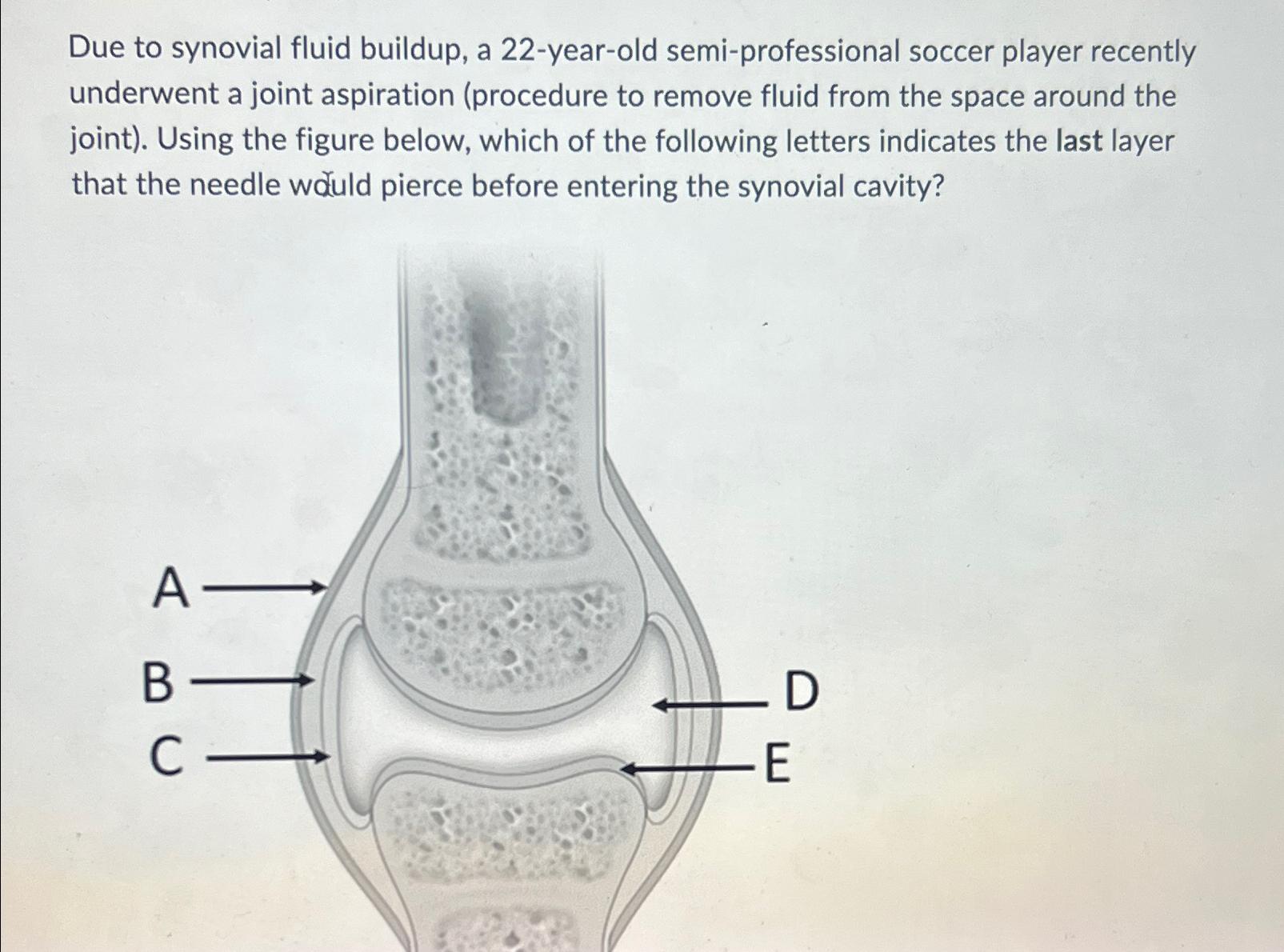 Solved Due to synovial fluid buildup, a 22-year-old | Chegg.com