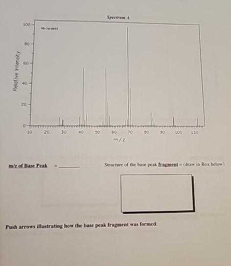 mz ﻿of Base Peak =Structure of the base peak fragment | Chegg.com