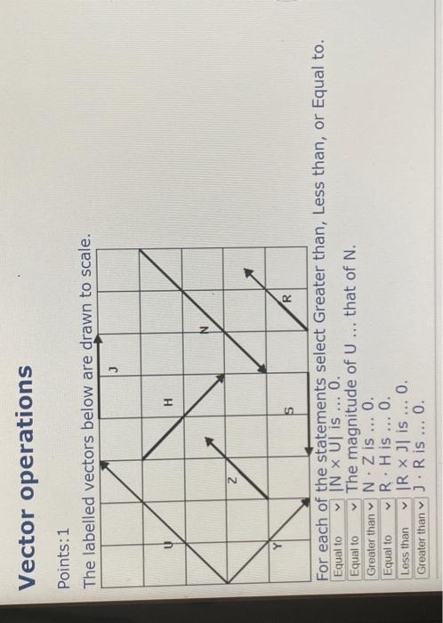 Solved Vector operations Points:1 The labelled vectors below | Chegg.com