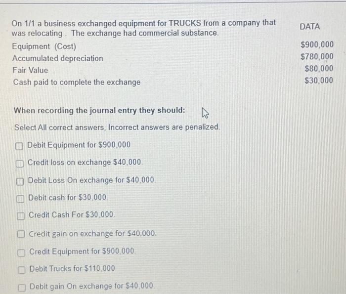 Solved DATA On 1/1 a business exchanged equipment for TRUCKS | Chegg.com