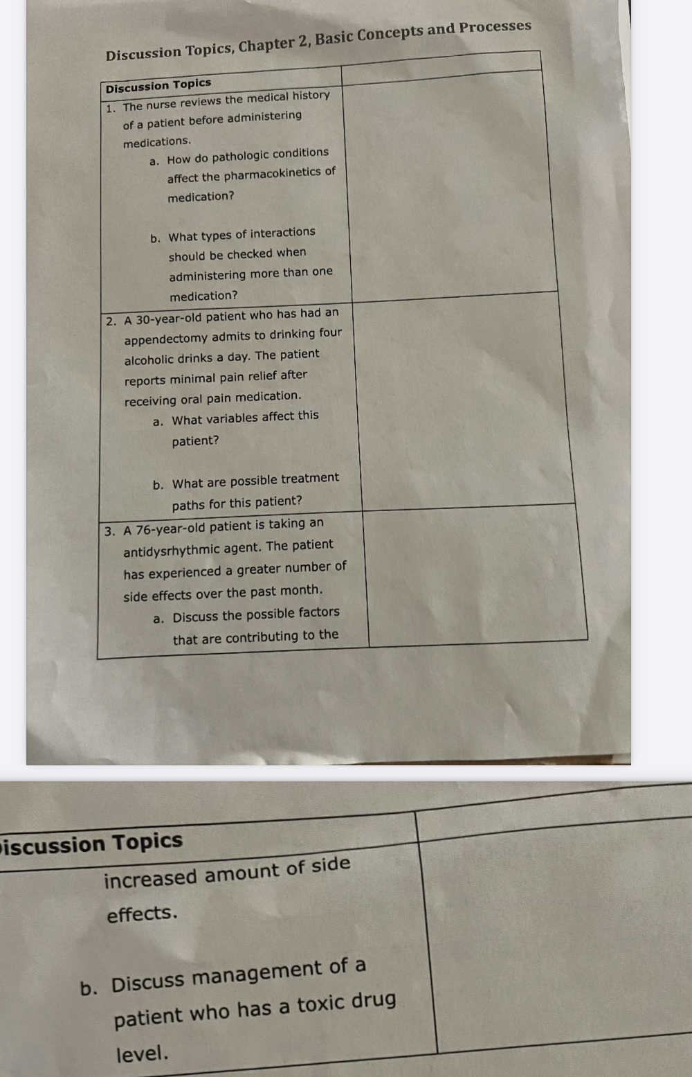 Solved Discussion Topics, Chapter 2, ﻿Basic Concepts and | Chegg.com
