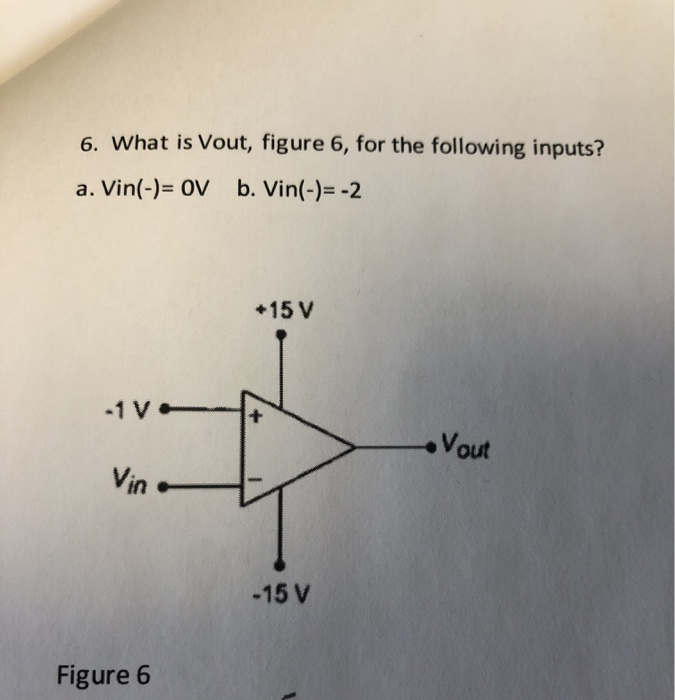 Solved 6. What is Vout, figure 6, for the following inputs? | Chegg.com