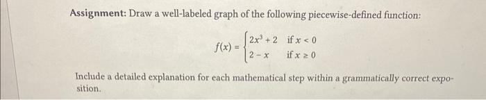 Solved Assignment: Draw a well-labeled graph of the | Chegg.com