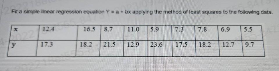 Solved Fit a simple linear regression equation Y=a+bx | Chegg.com