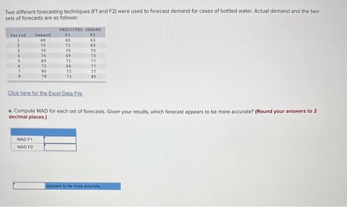 Solved Two different forecasting techniques ( F 1 and F2 ) | Chegg.com