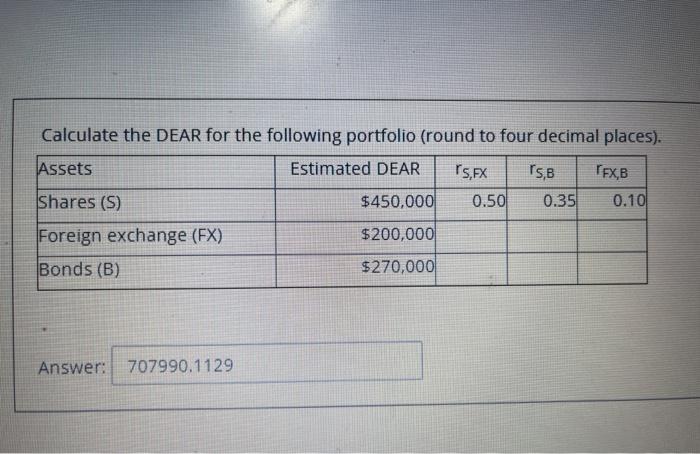 Solved Calculate the DEAR for the following portfolio (round | Chegg.com