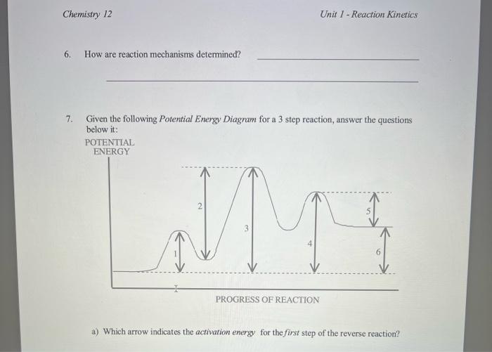 Solved Chemistry 12 Unit 1 - Reaction Kinetics 1. Chemistry | Chegg.com