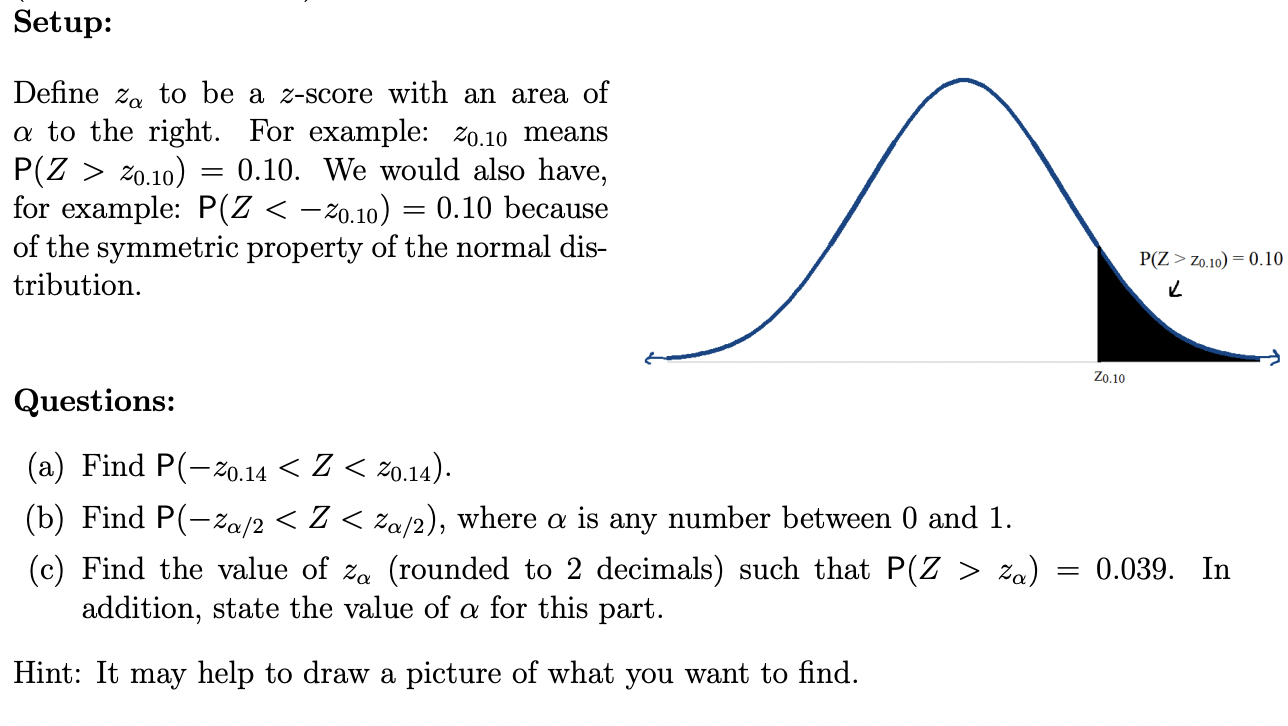 Solved Setup:Define zα ﻿to be a z-score with an area of α | Chegg.com