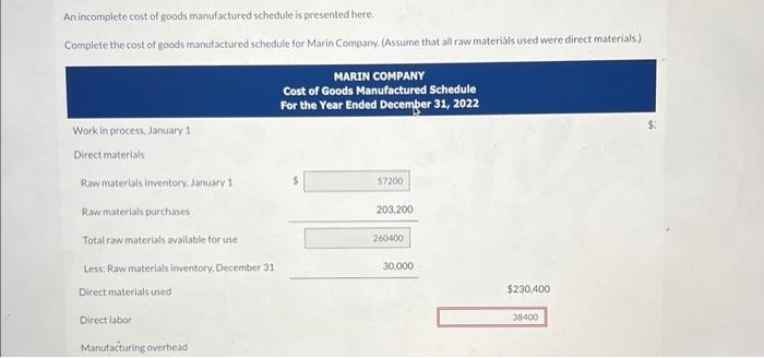 Solved An incomplete cost of goods manufactured schedule is | Chegg.com