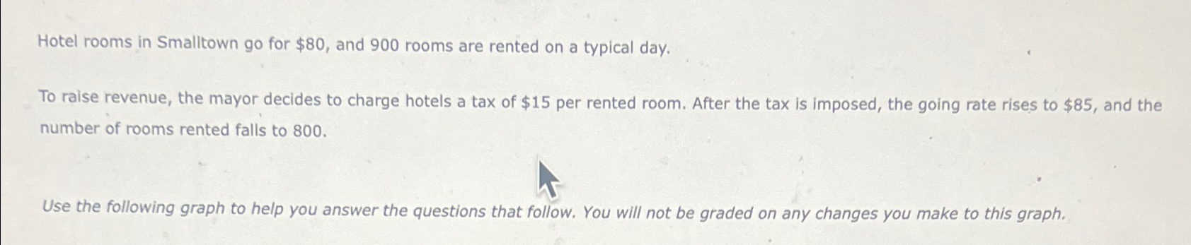 Hotel rooms in Smalltown go for $80, ﻿and 900 ﻿rooms | Chegg.com