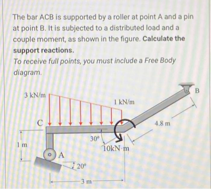 Solved The bar ACB is supported by a roller at point A and a | Chegg.com