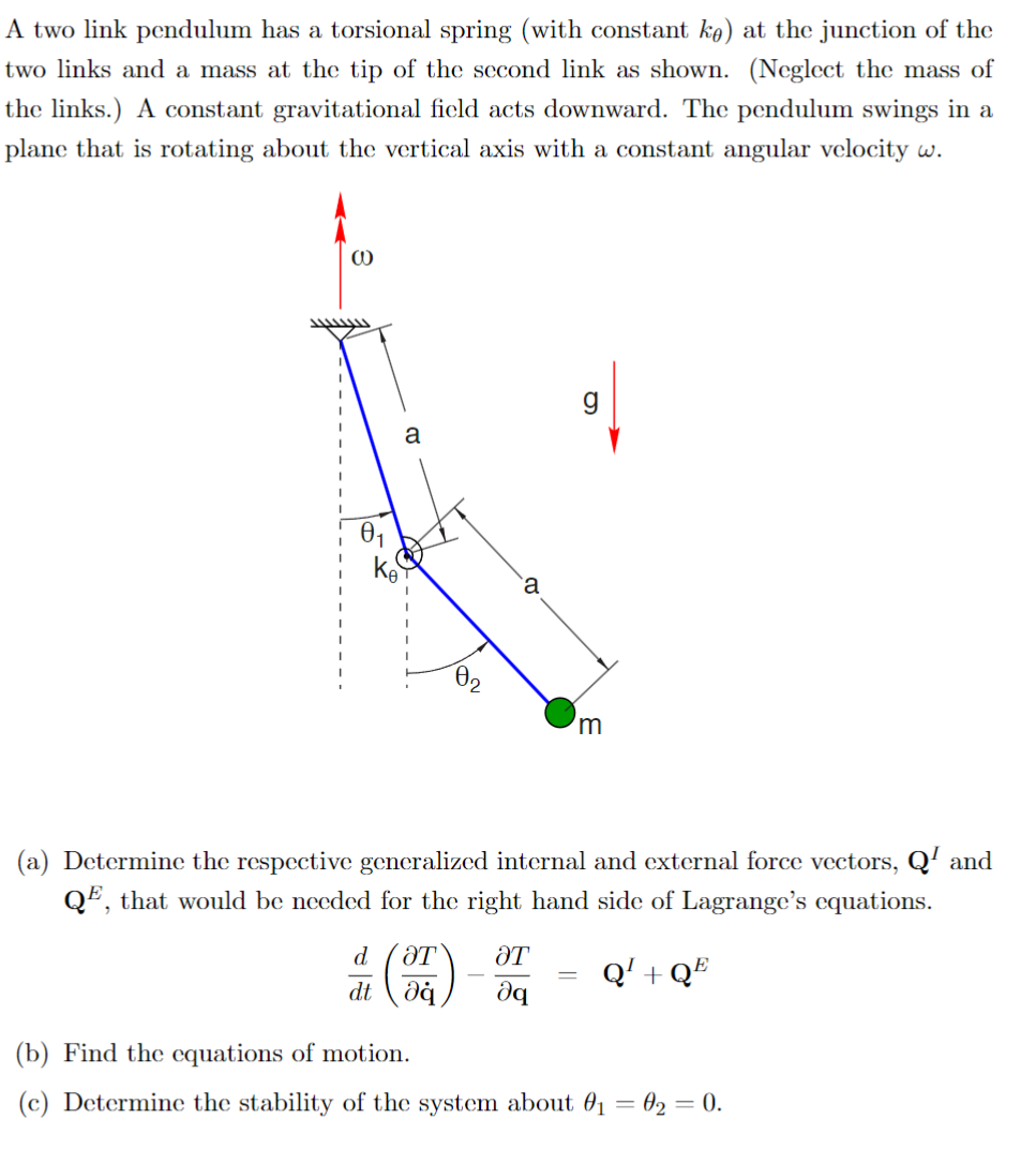 Solved A two link pendulum has a torsional spring (with | Chegg.com