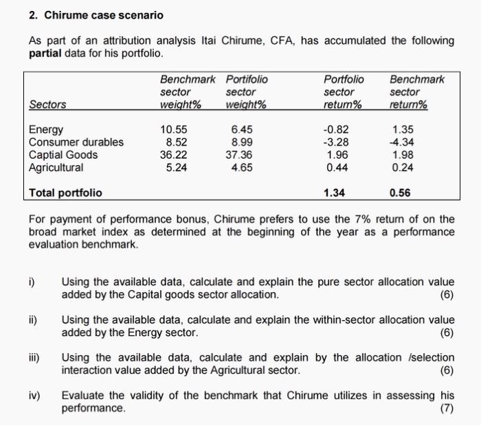 Solved b) FBC Securities case scenario Leeroy Chitseko, CFA | Chegg.com