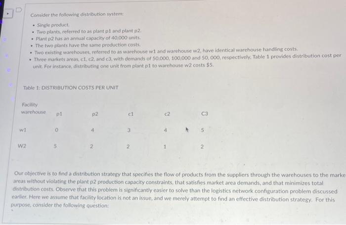 Solved Consider the following distribution system: - Single | Chegg.com