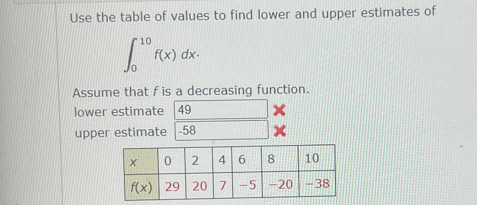 Solved Use the table of values to find lower and upper | Chegg.com