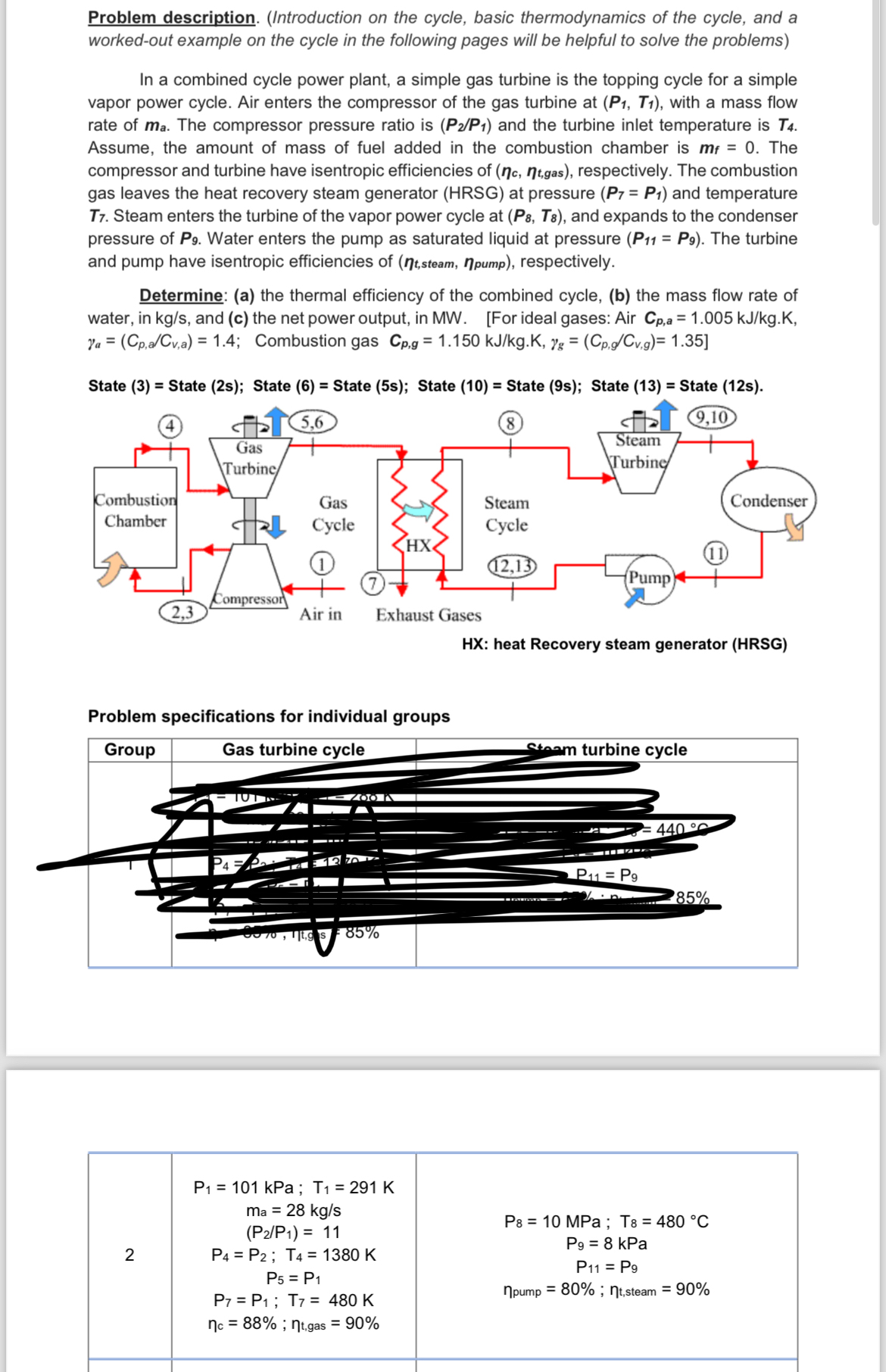 Solved Problem description. (Introduction on the cycle, | Chegg.com