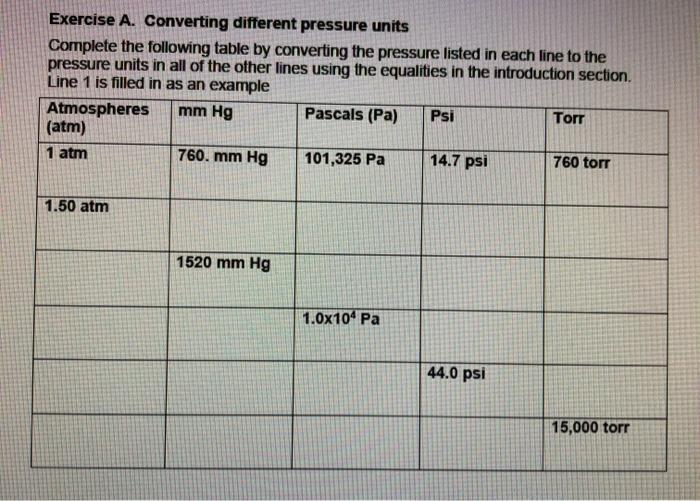 Solved Exercise A. Converting different pressure units | Chegg.com