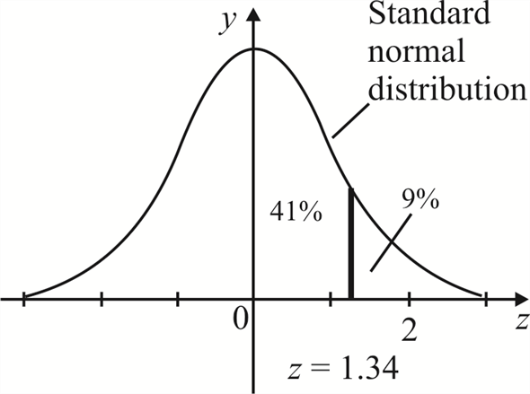 Chapter 13.4 Solutions | Mathematical Excursions, Enhanced Edition 3rd ...