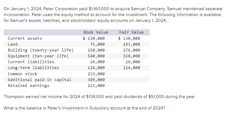 Solved On January 1, 2024, ﻿Peter Corporation paid | Chegg.com
