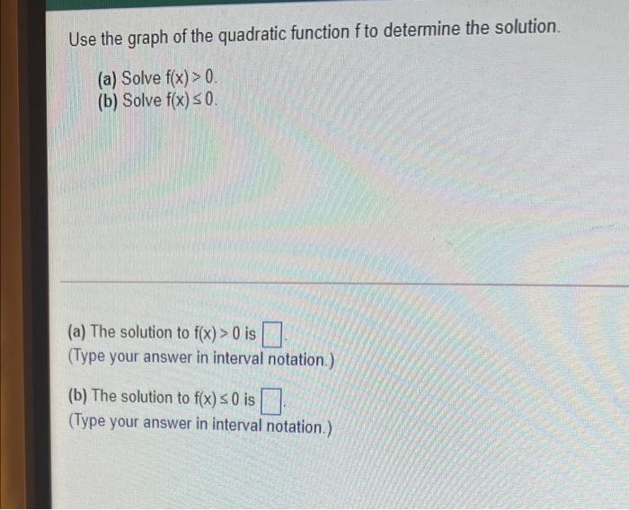 Solved Use the graph of the quadratic function f to | Chegg.com