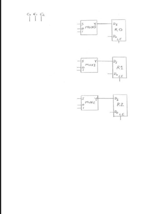 Solved The inputs of three registers R0, R1, and R2 are each | Chegg.com