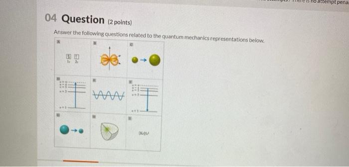 Solved attempt penal 04 Question (2 points) Answer the | Chegg.com