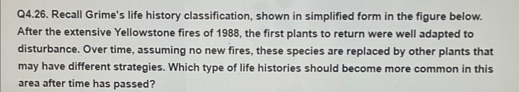 Solved Q4.26. ﻿Recall Grime's life history classification, | Chegg.com