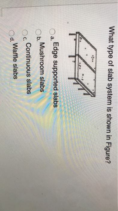 Solved What type of slab system is shown in Figure? .. Edge | Chegg.com
