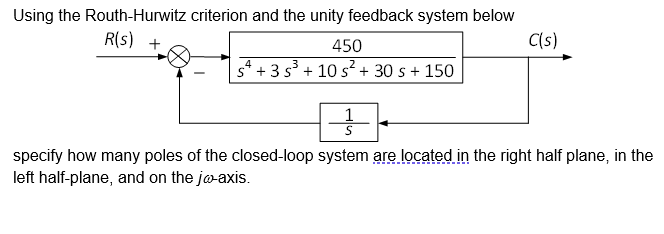 Solved Using the Routh-Hurwitz criterion and the unity | Chegg.com