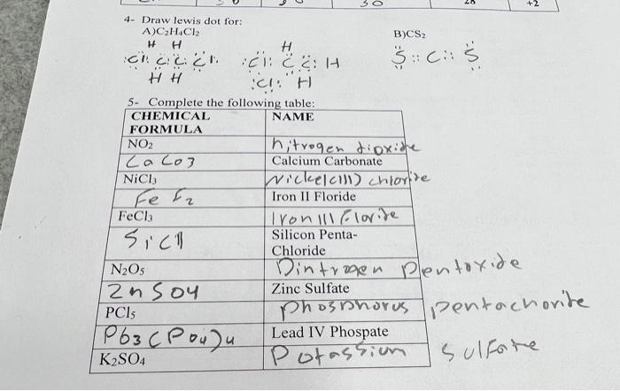 Solved 4 Draw Lewis Dot For A C2h4cl2 B Cs2