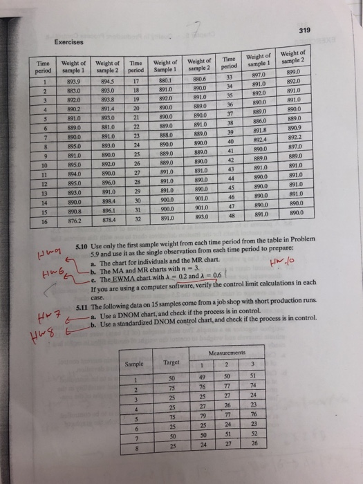 319 Exercises Weight of sample 2 Weight of sample 1 | Chegg.com