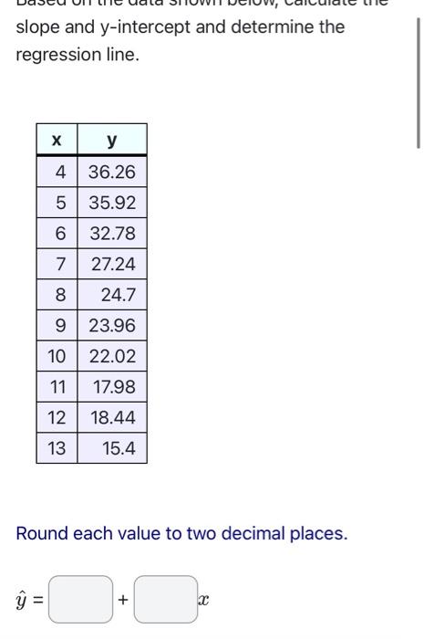 Solved slope and y-intercept and determine the regression | Chegg.com