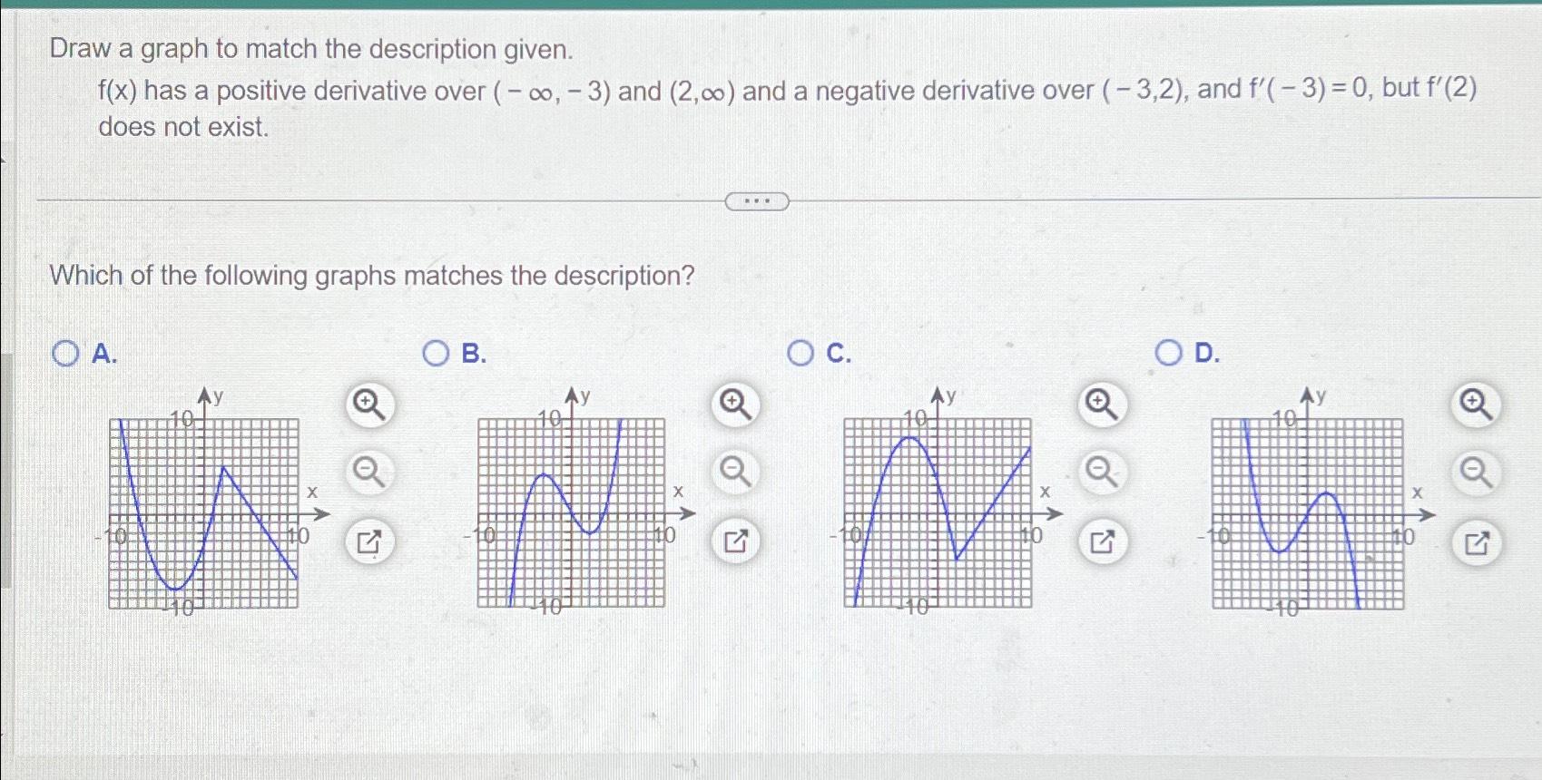 Solved Draw a graph to match the description given.f(x) ﻿has | Chegg.com