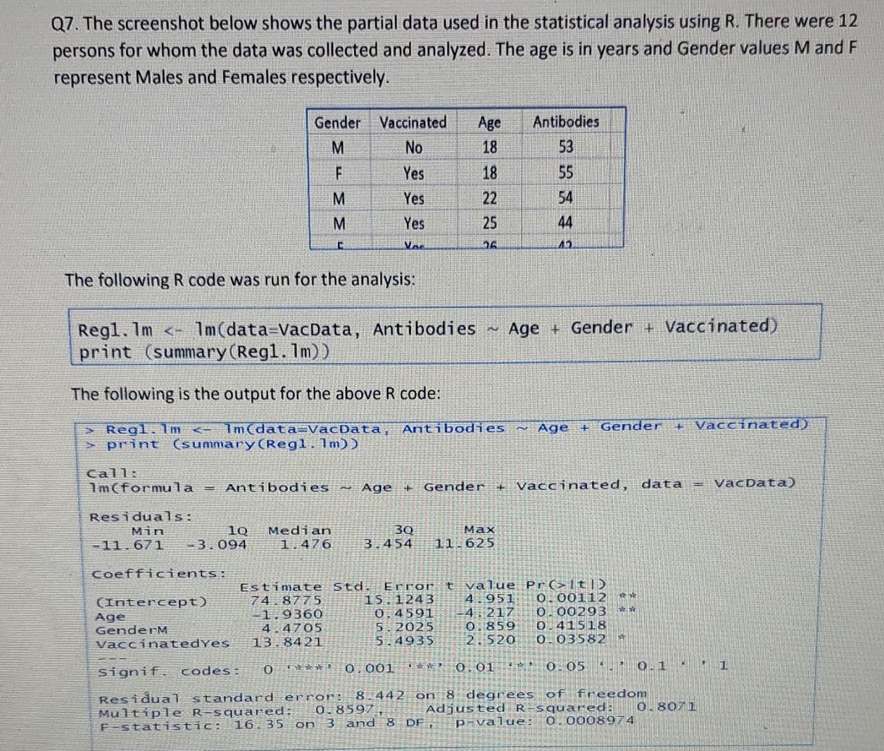 Solved Q7. The screenshot below shows the partial data used | Chegg.com