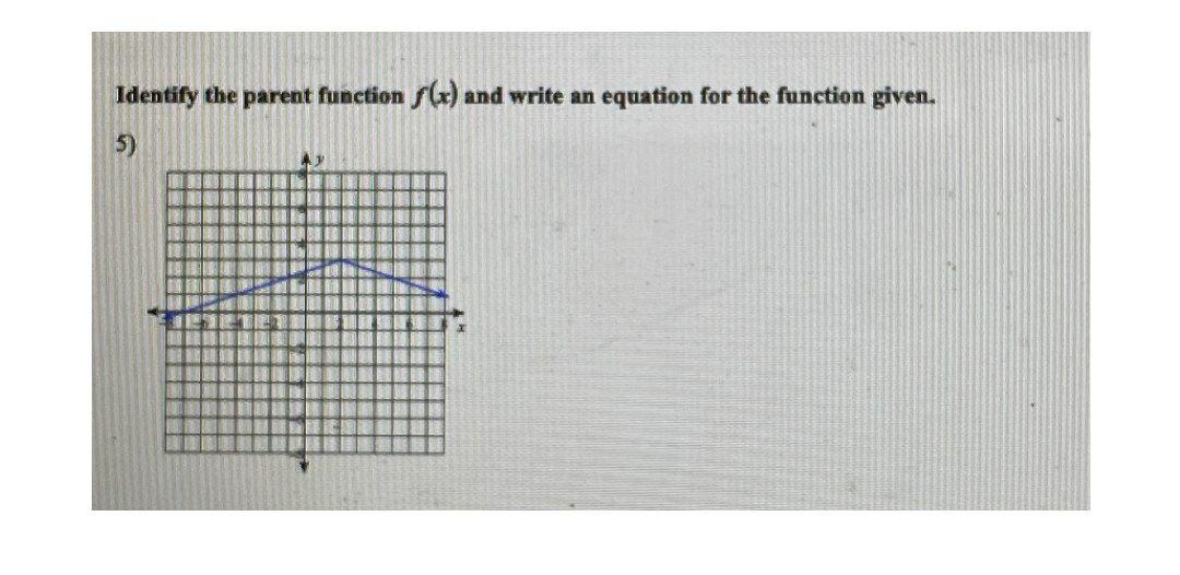 Solved please identify parent function and write an equation | Chegg.com