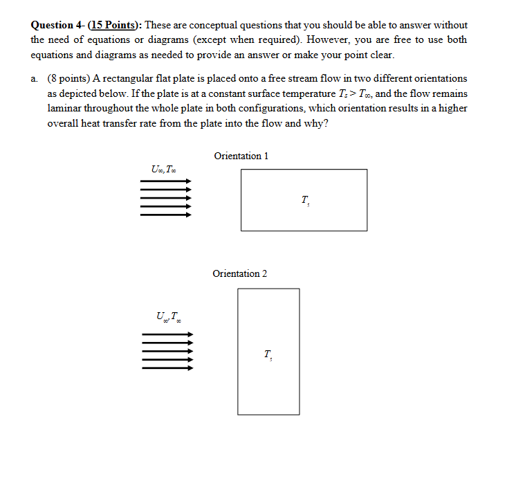 Solved Question 4-( 15 ﻿Points): These are conceptual | Chegg.com