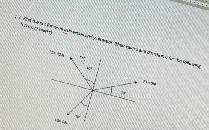 Solved 1.3. Find the net forces in forces. (2 marks) | Chegg.com